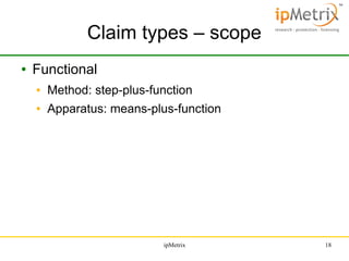 Patent Specification Drafting Series: Claim Drafting & Analysis, By ...