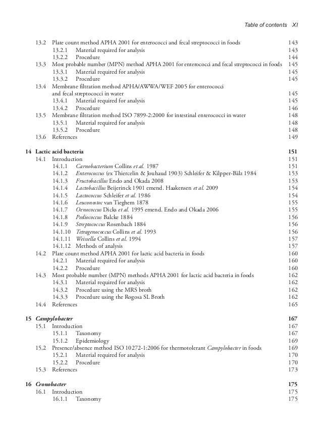Microbiological Examination Methods Of Food And Water A Laboratory Ma…