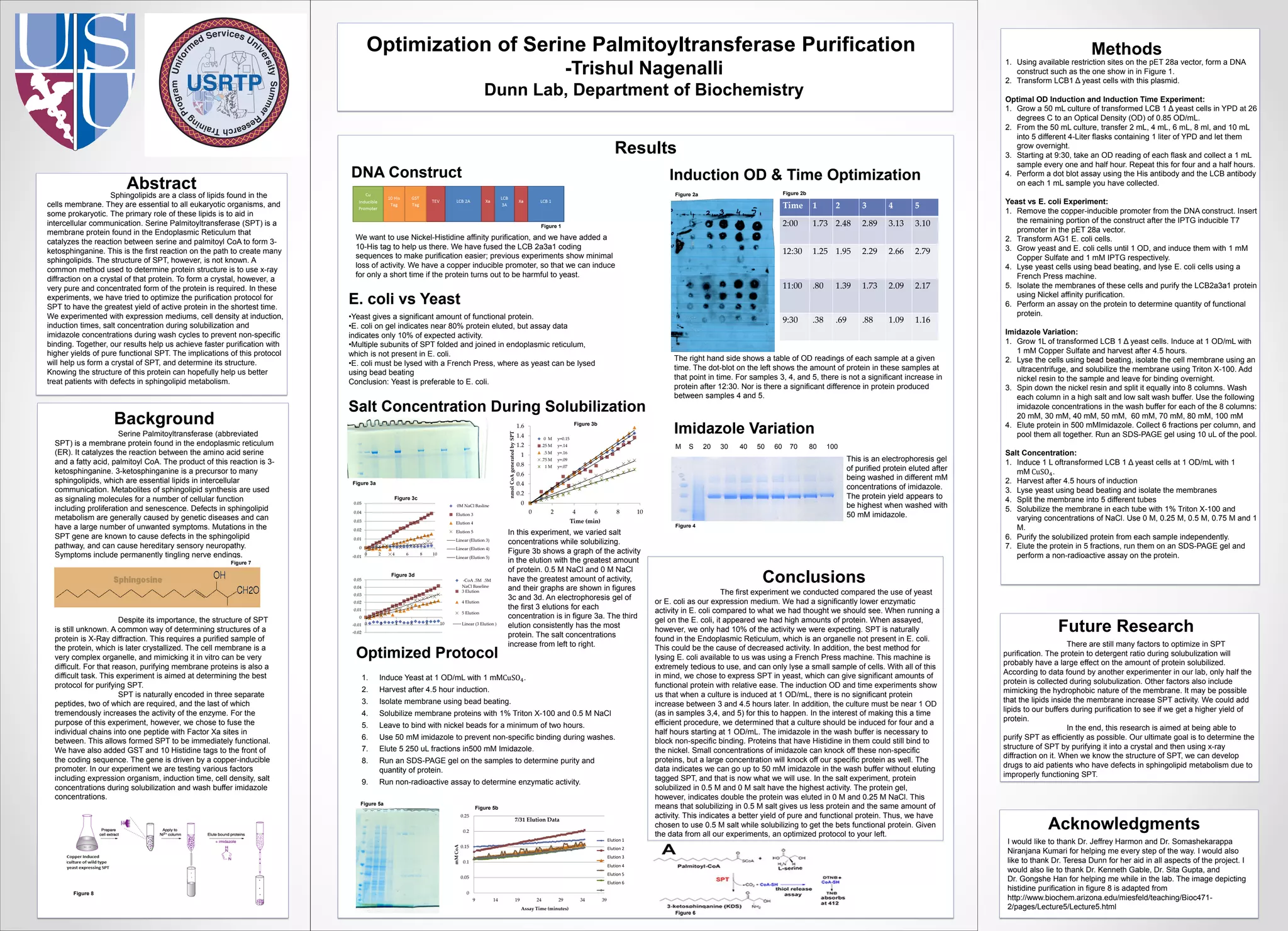 USRTP Poster | PDF