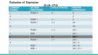STACK ( LIFO STRUCTURE) - Data Structure | PDF