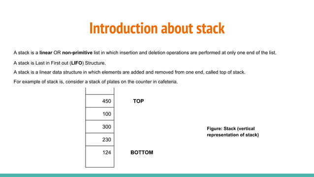 Stack Lifo Structure Data Structure Ppt 