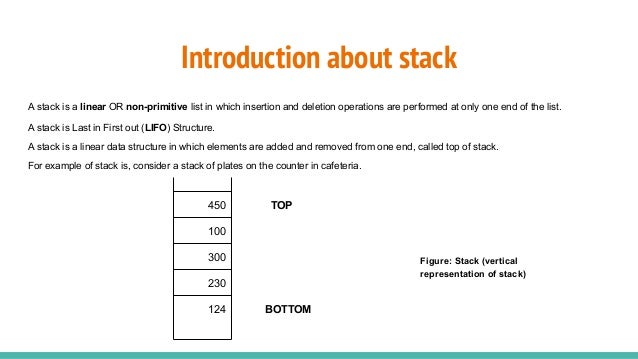 STACK ( LIFO STRUCTURE) - Data Structure STACK ( LIFO STRUCTURE) - Data Structure