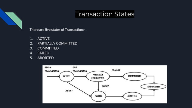 Transaction Properties(ACID Properties) | PDF | Databases | Computer Software and Applications