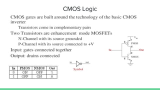 Logic Families ( Digital Electronics ) | PDF