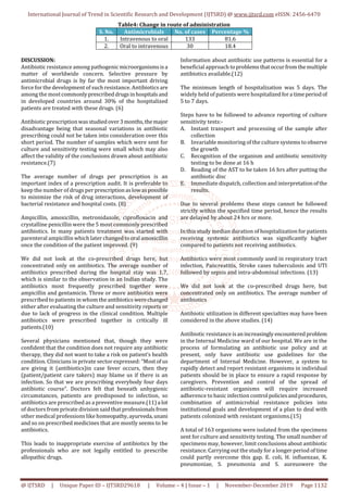 Evaluation of Prescribing Patterns of Antibiotics in General Medicine ...