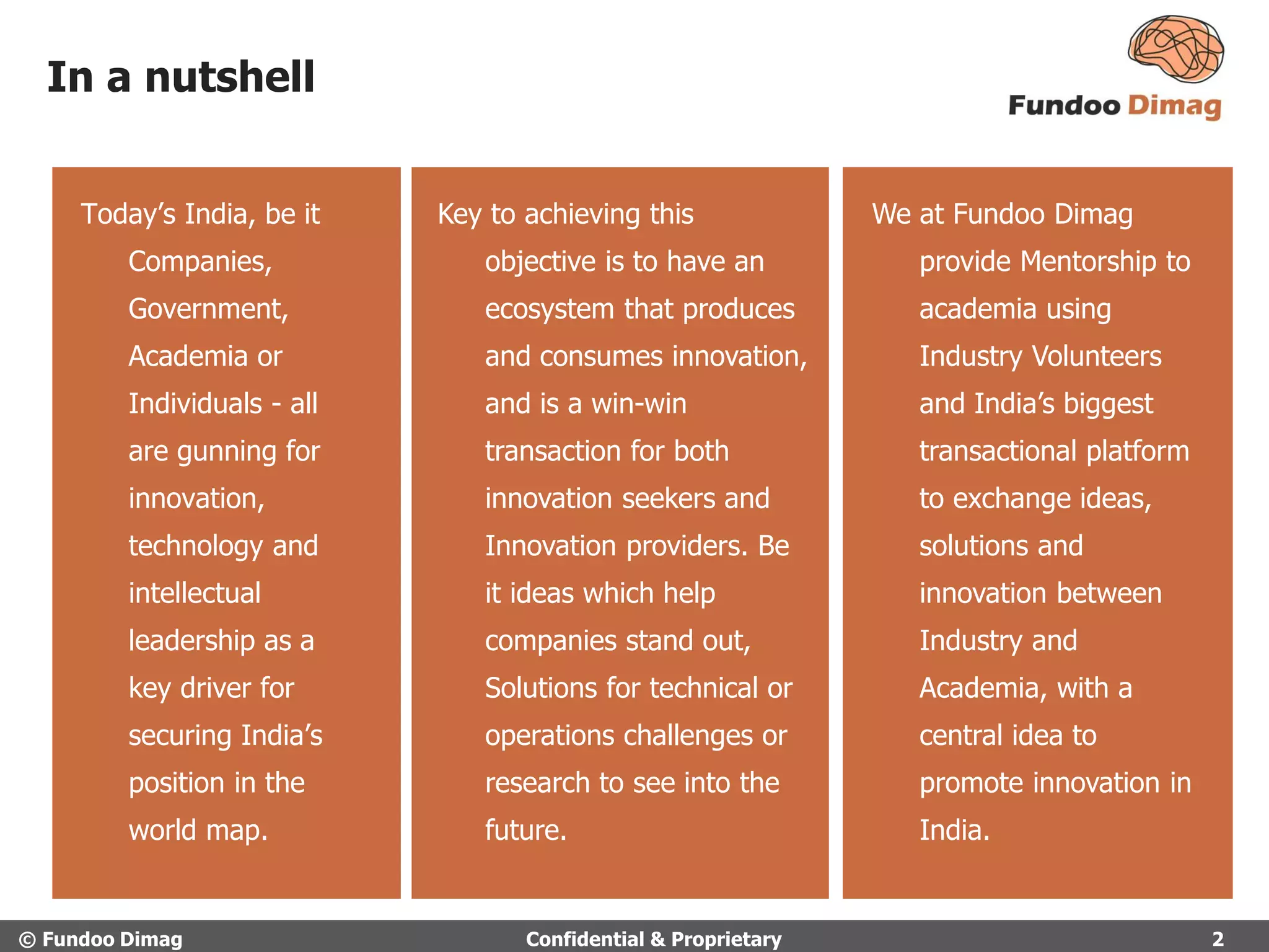 Fundoo Dimag Introduction 2015 | PPT