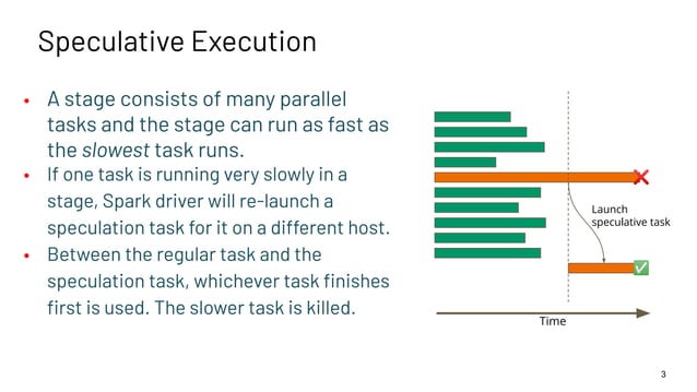 Best Practices For Enabling Speculative Execution On Large Scale Platforms Ppt