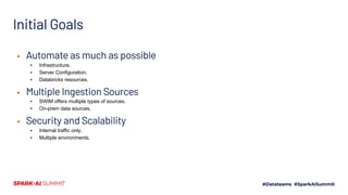 Automating Federal Aviation Administration’s (FAA) System Wide ...