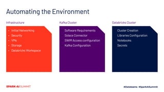 Automating Federal Aviation Administration’s (FAA) System Wide ...