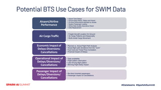 Automating Federal Aviation Administration’s (FAA) System Wide ...