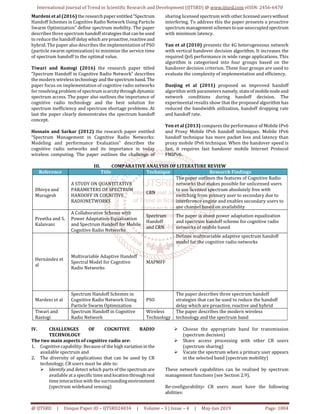 Spectrum Handoff Decision Schemes and Cognitive Radio Network | PDF