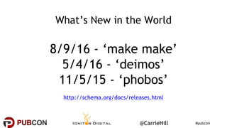 Knowledge Graphs and Rich Snippets - Pubcon 2016 - Carrie Hill | PPT