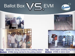 E-voting | PPT