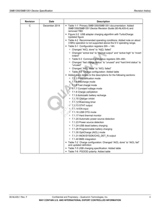 Smb1350smb1351 Device Specification 80nl4051 Rev F Qualcomm ...