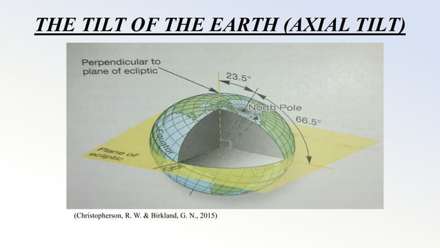 218087672 mokgopa.sun&earth presentation | PDF | Geography | Science