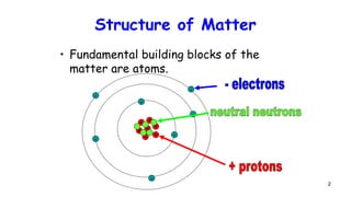 General Physics (2) lect 1 | PPTX