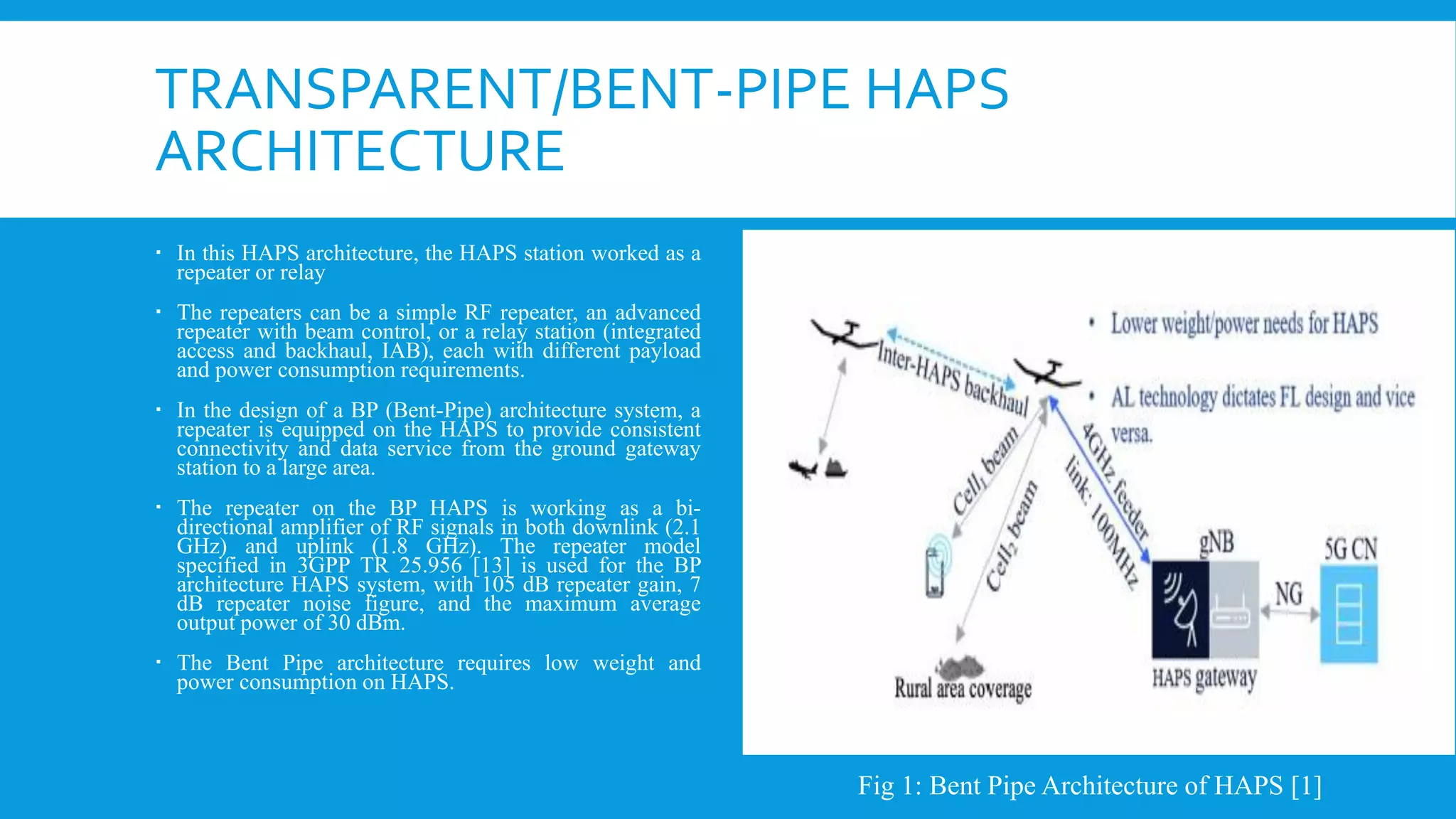 Satellite Based High Altitude Platforms | PDF