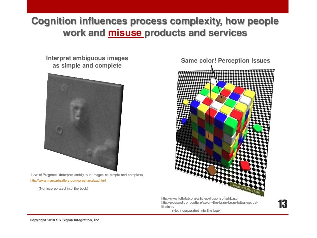 3 Steps For Reducing Complexity 5946