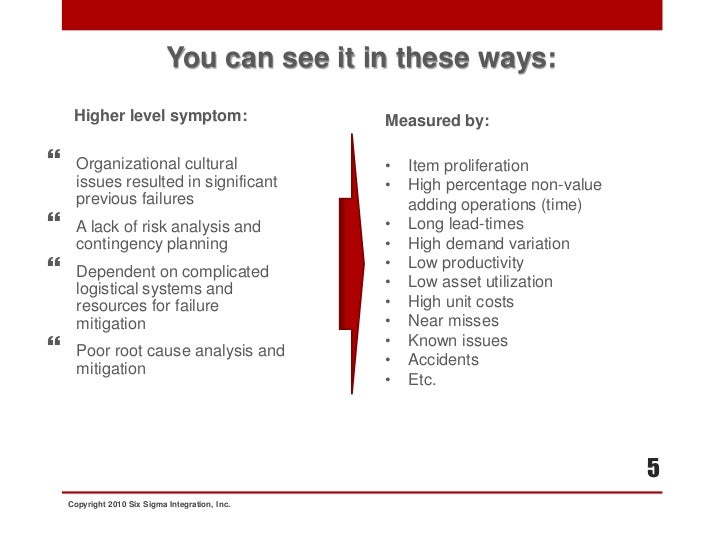 3 Steps For Reducing Complexity 