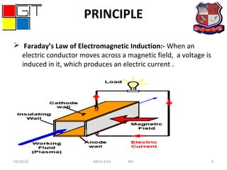 MHD Power generation | PPT