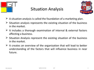 marketing phase | PPT