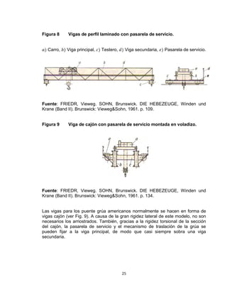 diseno-y-seleccion-de-una-viga-para-un-puente-grua | PDF