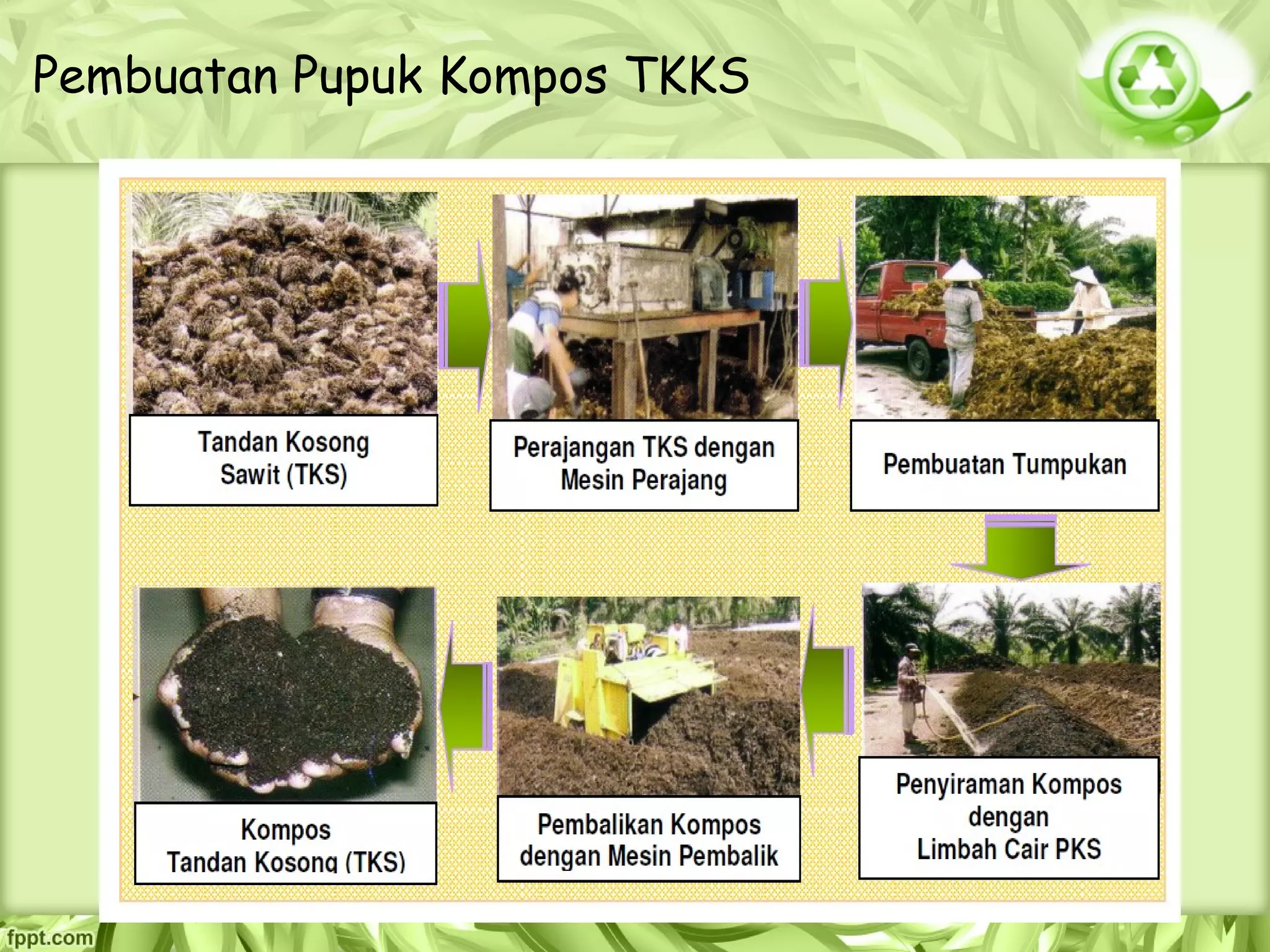 BIOREMEDIASI LIMBAH PADAT PABRIK MINYAK KELAPA SAWIT | PPT