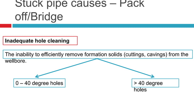 Comprehensive-Stuck-Pipe course drilling.pptx | Geology | Science