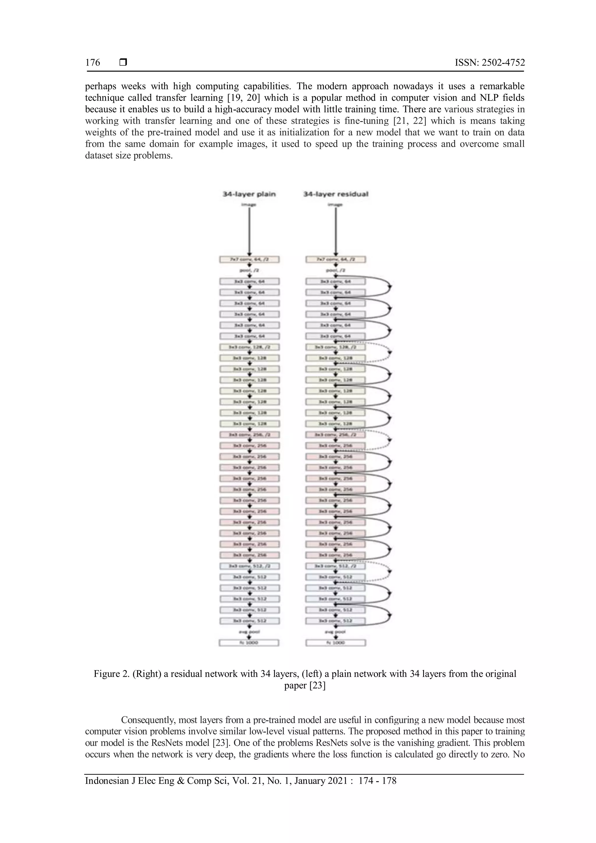 Arabic Handwritten Digits Recognition Based On Convolutional Neural Networks With Resnet 34