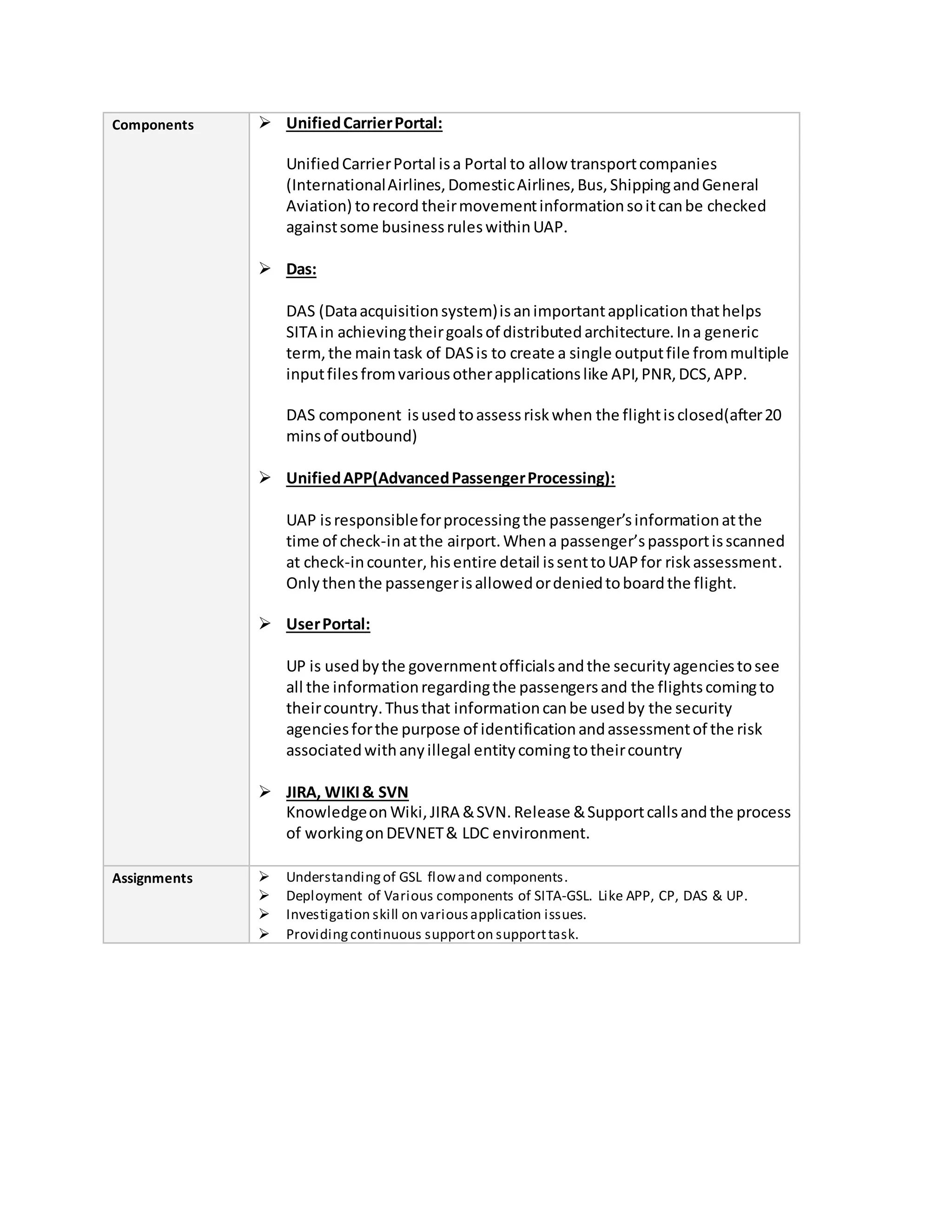 SRaheja_resume | PDF