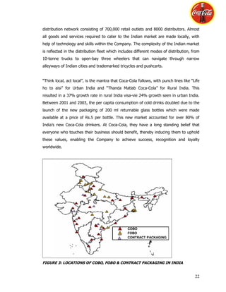 21878345 hindustan-coca-cola-beverages-private-limited | DOC
