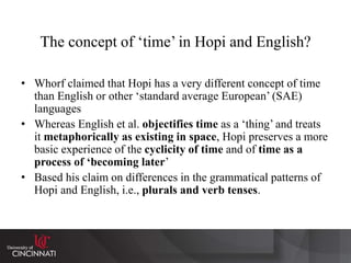 ANTH1007 Language, Thought and Culture | PPTX