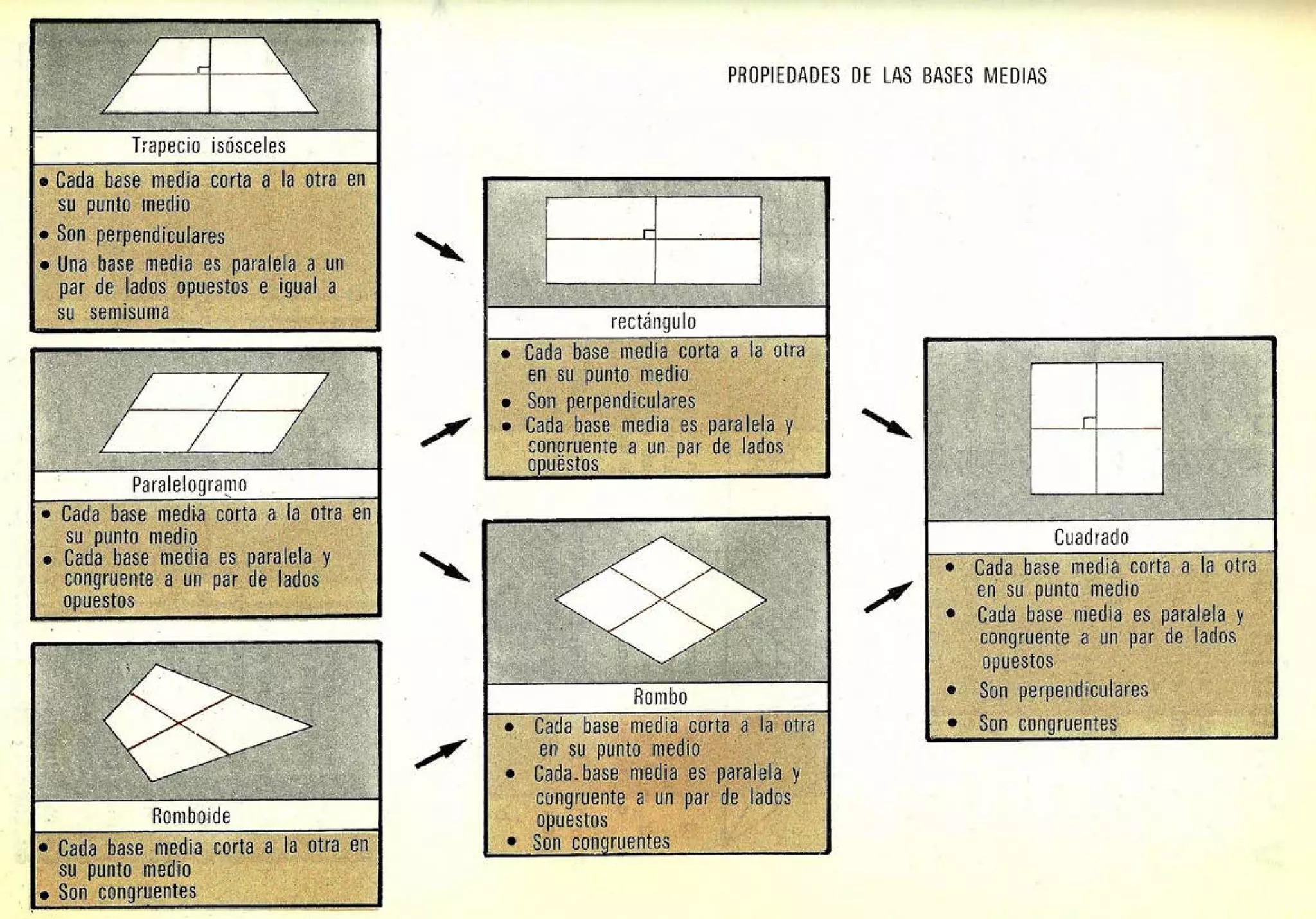 218935688 matematica-2-tapia | PPT
