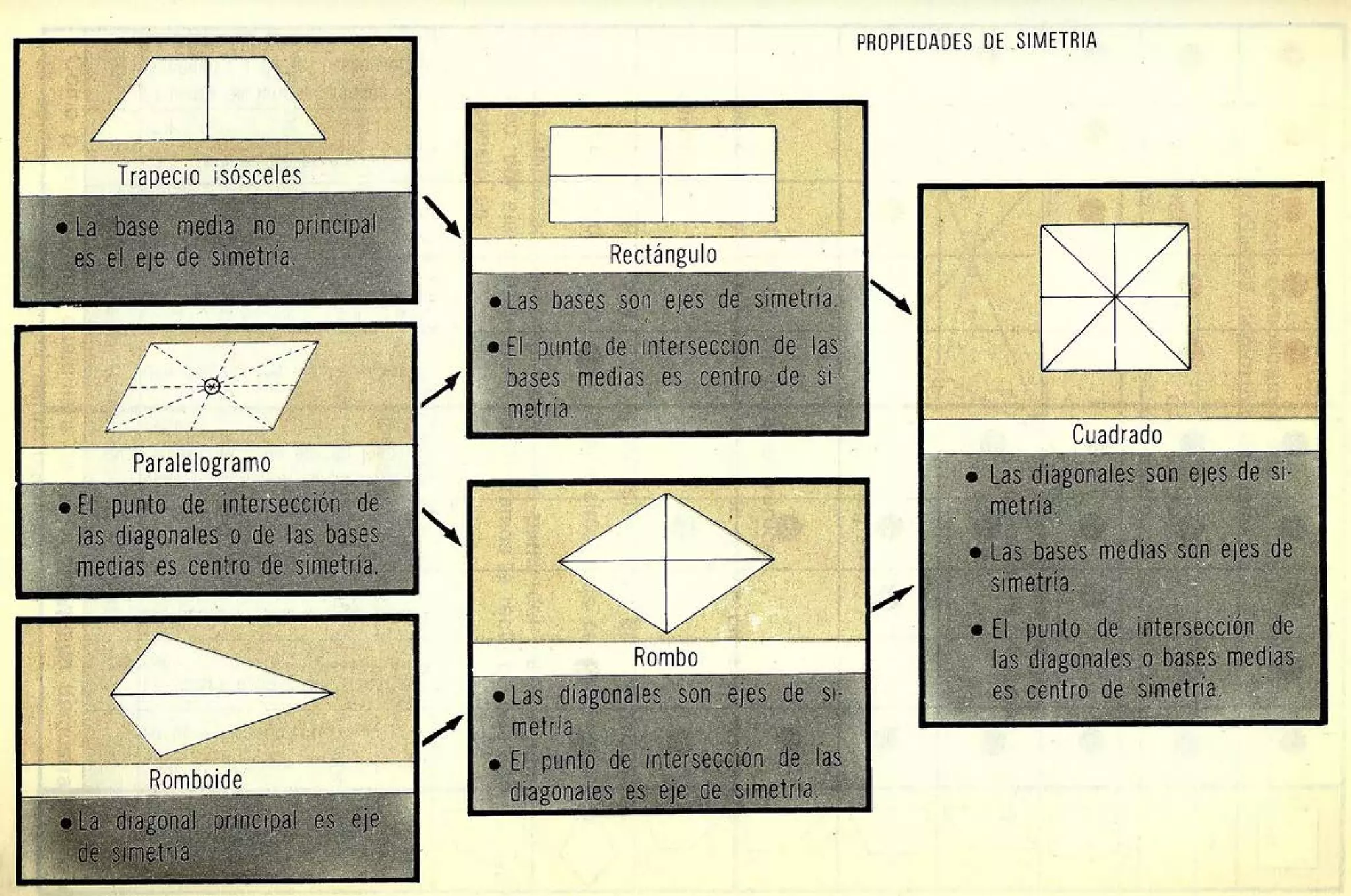 218935688 matematica-2-tapia | PPT
