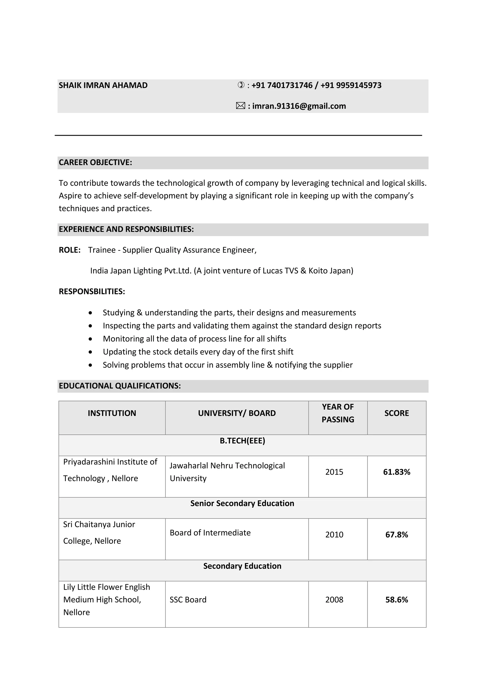Resume - Imran Ahamad | PDF