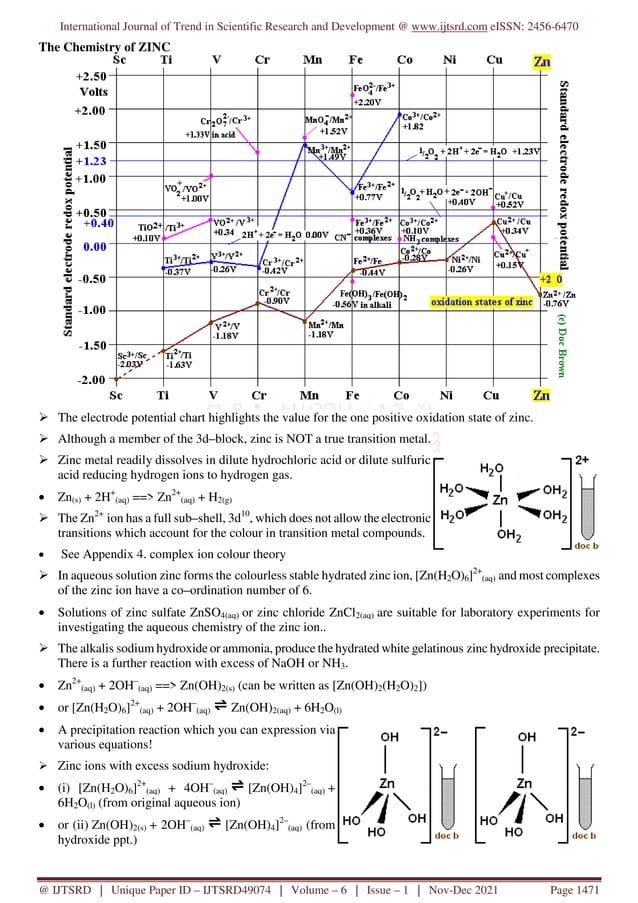 Coordination Chemistry and Binding Properties with Zinc II Cations | PDF