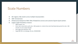 Scaling Monitoring At Databricks From Prometheus to M3 | PPT
