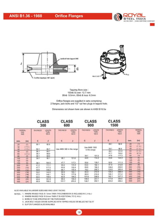 flanges dimensions pdf | PDF