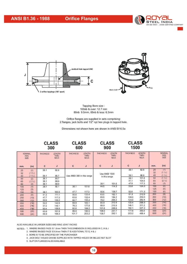 flanges dimensions pdf | PDF
