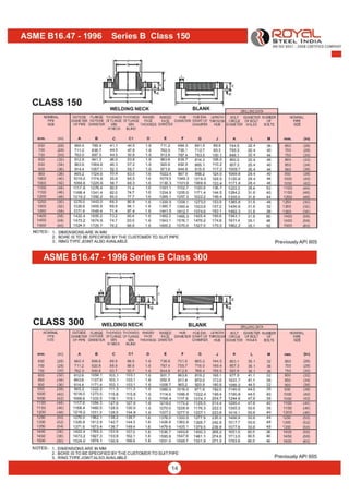 flanges dimensions pdf | PDF