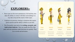 218 PPT (Final) -Bhakti.pptx