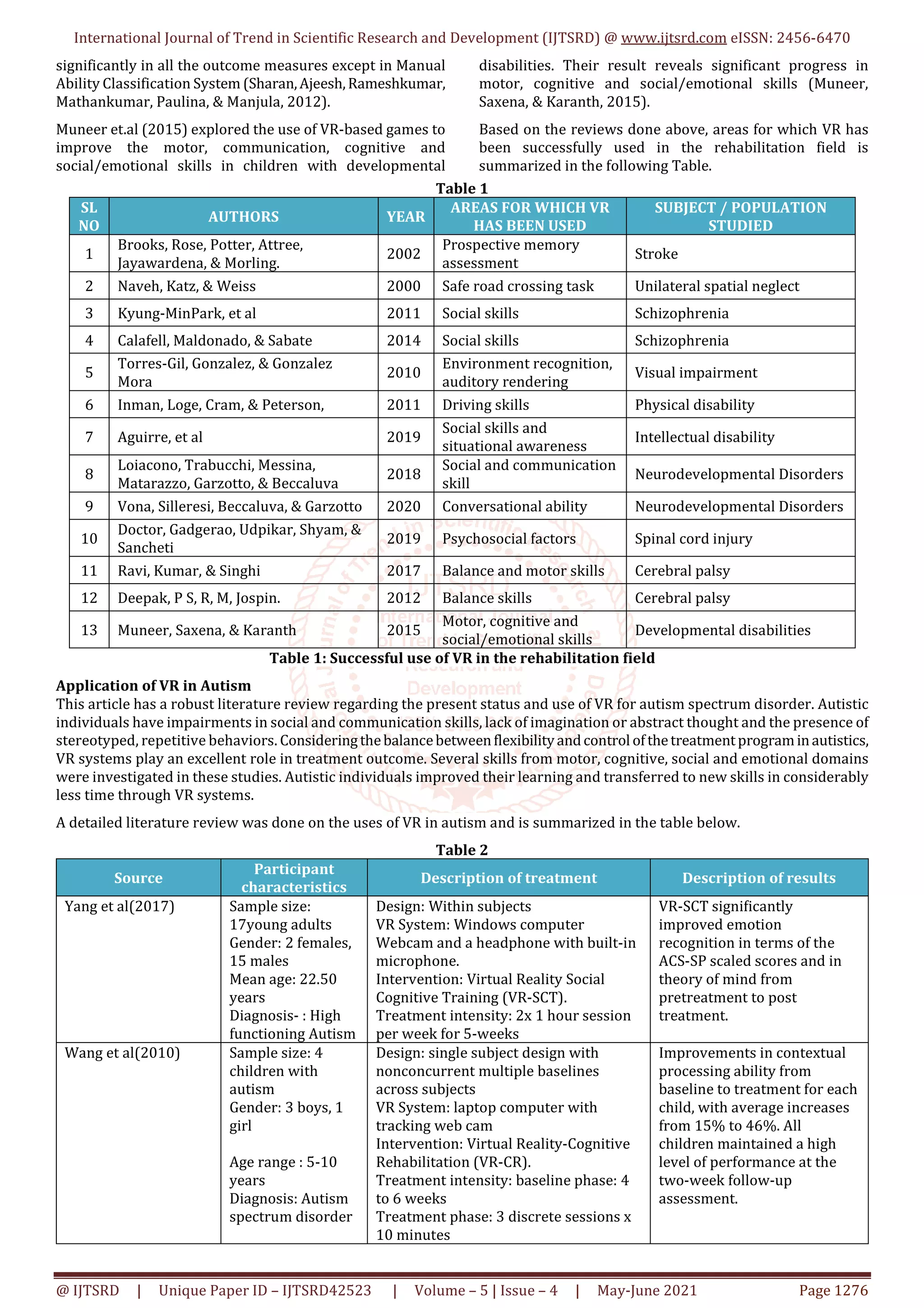 Virtual Reality as a Promising Tool for Autism Intervention | PDF