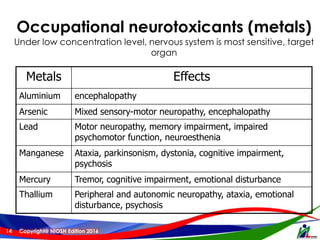 Neurological Disorders that are occupation related | PPT