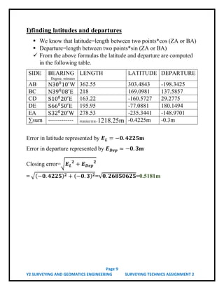 SURVEYING TECHNICS | PDF