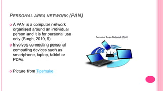 Types of computer networks | PPTX