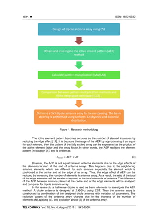 Beam Steering Using the Active Element Pattern of Antenna Array | PDF
