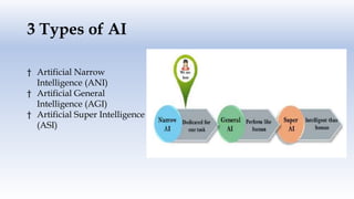 What is Artificial Intelligence? | PPTX