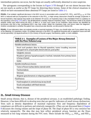 Interpretation Of Pulmonary Function Tests Robert E Hyatt Paul D ...