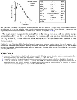 Interpretation Of Pulmonary Function Tests Robert E Hyatt Paul D ...