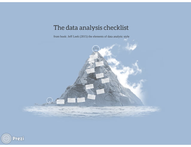 the elements of data analytic style checklisti | PPT